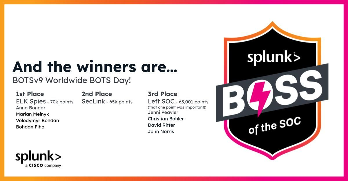 We did it! Second place in Splunk Worldwide BOTS Day!-SecLink